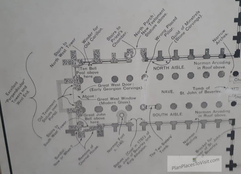 Beverley Minster: Beautiful Gothic Church